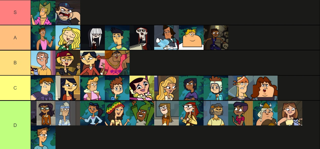 alright i only watched like 2 episodes of tdrr and i have to say the ...