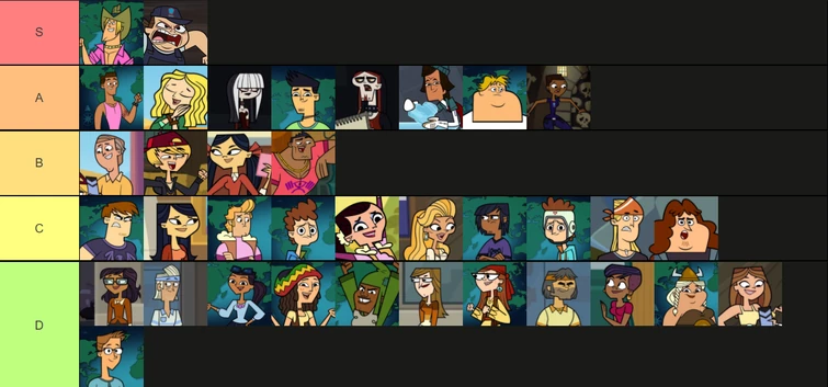 alright i only watched like 2 episodes of tdrr and i have to say the ...