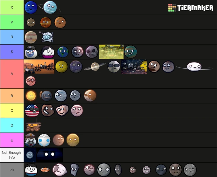 Solar balls tier list | Fandom