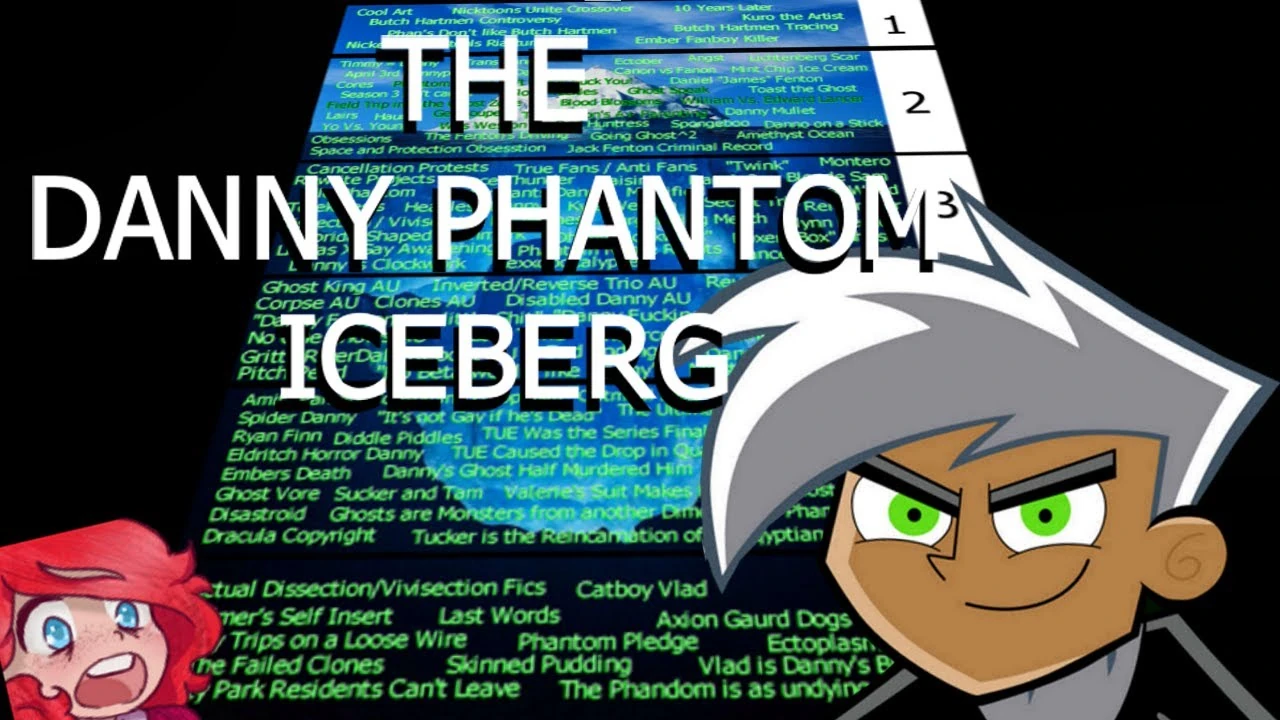 The Danny Phantom Iceberg | Fandom