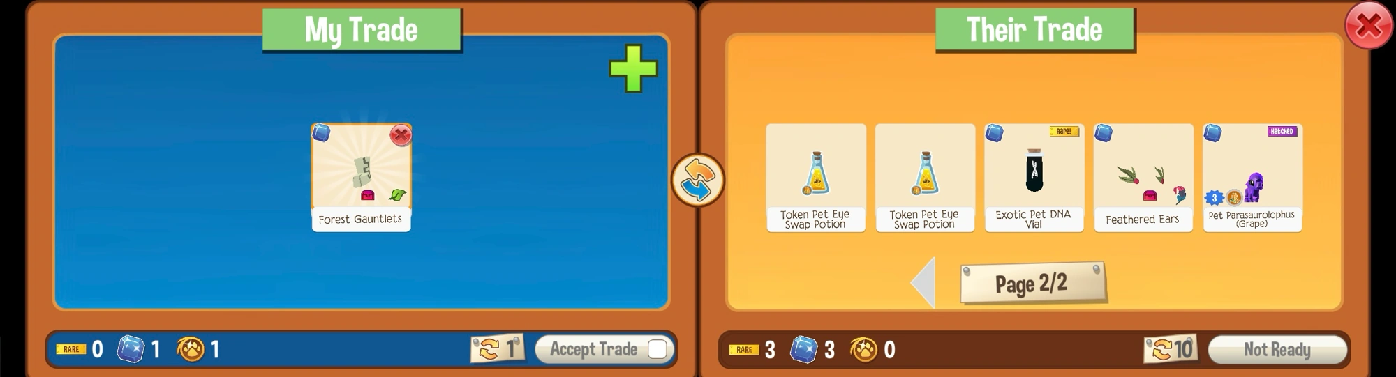 Should I? Or GFL | Fandom