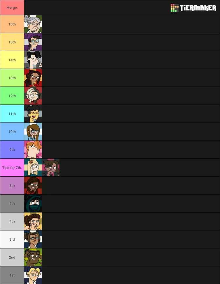 Randomized DC VV. | Fandom