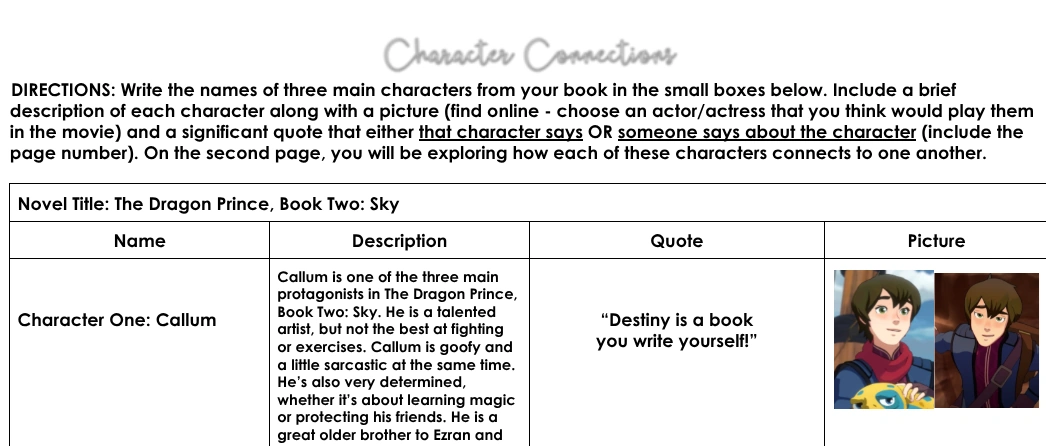 Why I love the existence of the two TDP novels | Fandom