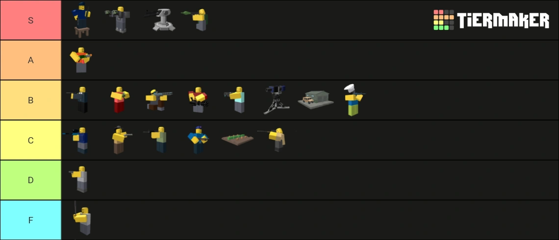 pre-mega tier list | Fandom