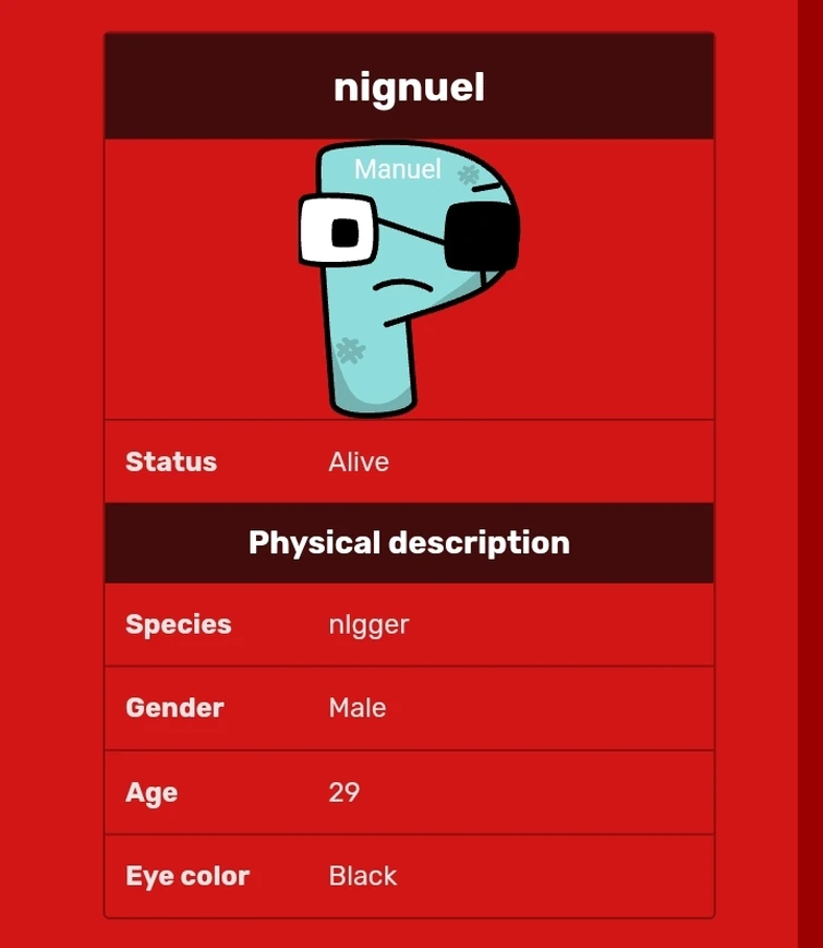 Block SussyRALR! | Fandom