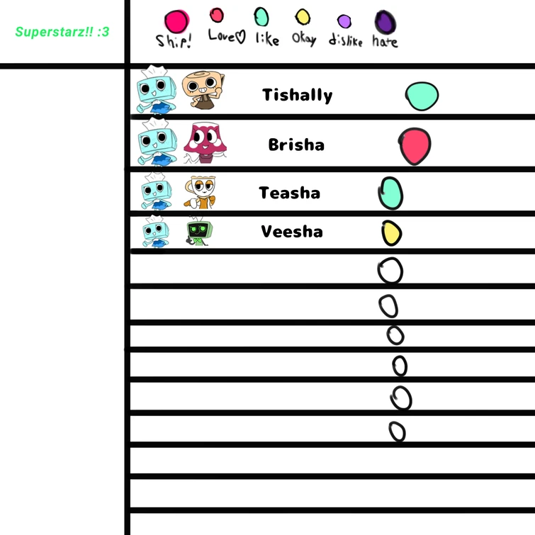 Rate some ships!! | Fandom