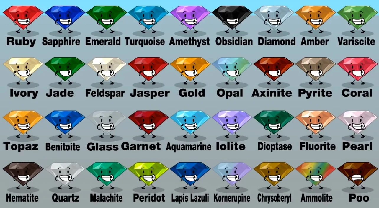 I dare you all to roleplay as Ruby’s sisters | Fandom