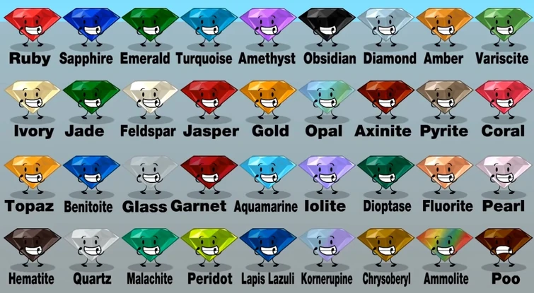 I dare you all to roleplay as Ruby’s sisters | Fandom