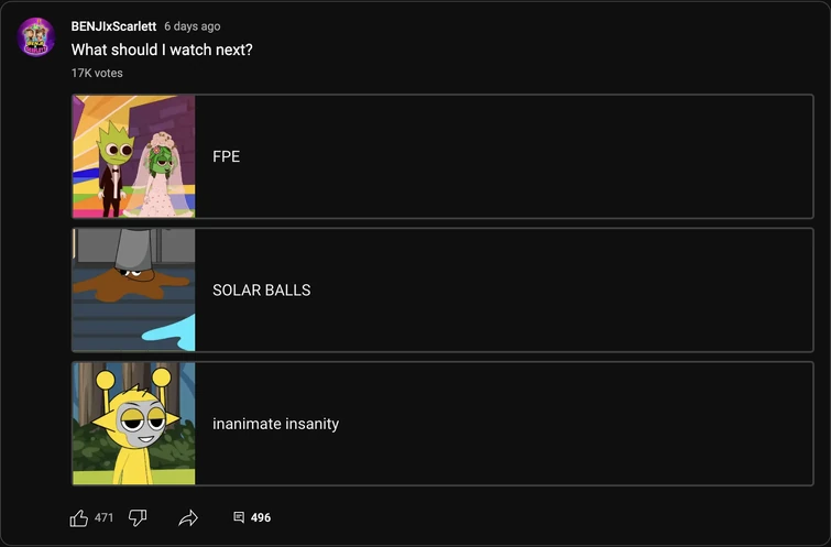 This is bad news for these Fandoms! | Fandom