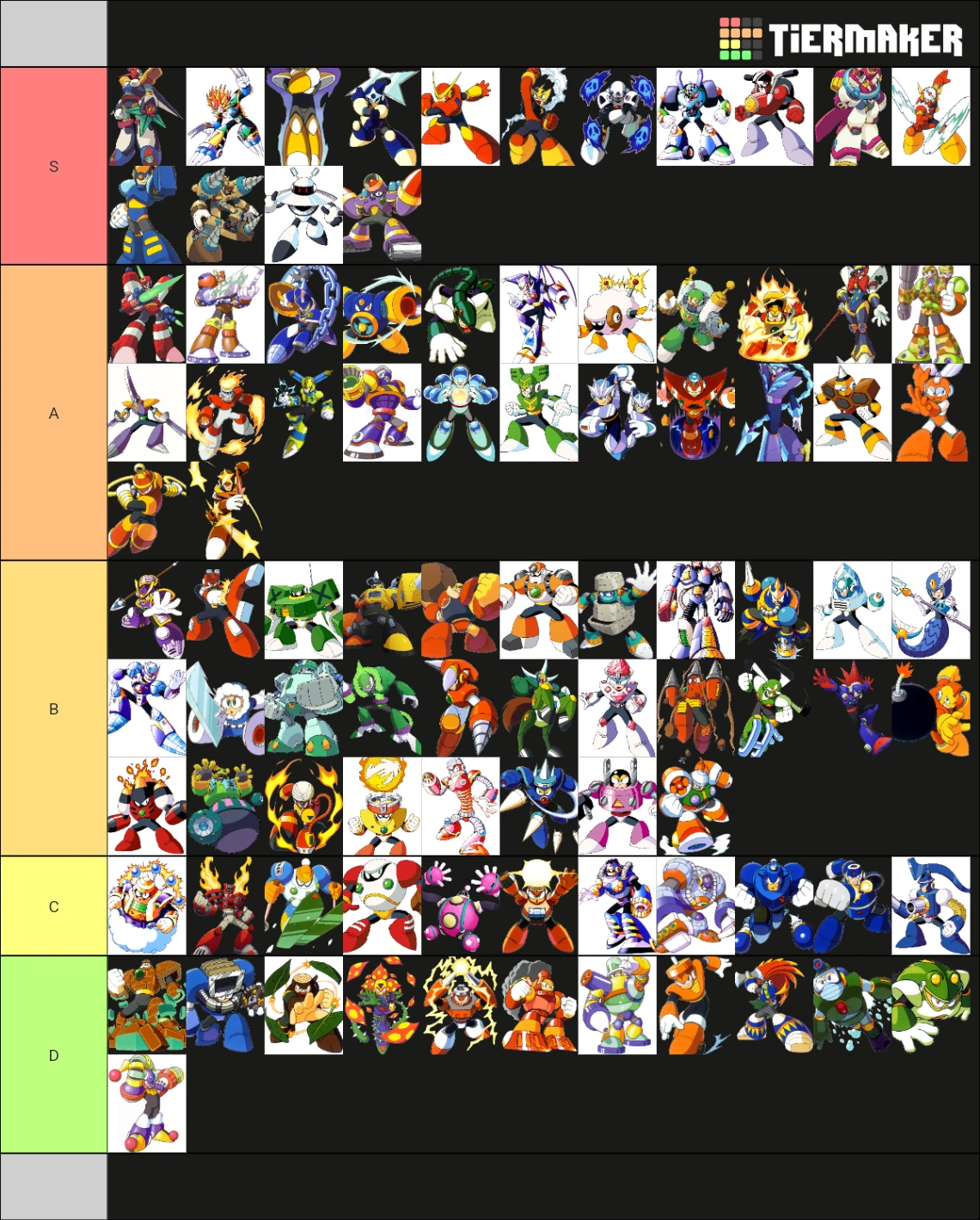 Robot Masters Tier List | Fandom