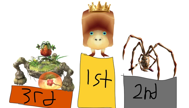 Discuss Everything About Pikmin Wiki | Fandom