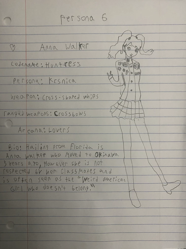 Persona 6 characters: concept pt1 | Fandom