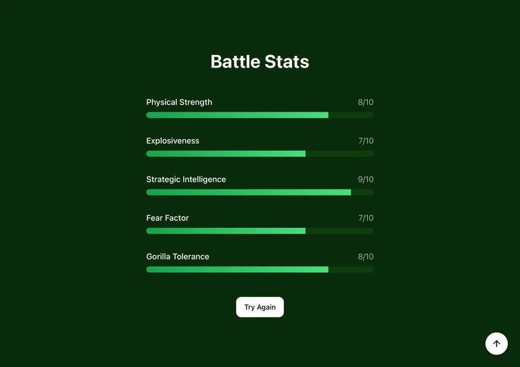 I just made history | Fandom