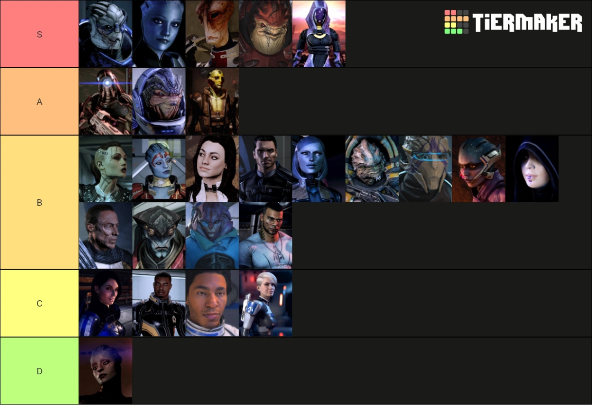 My Mass Effect Squadmate Tier List. | Fandom