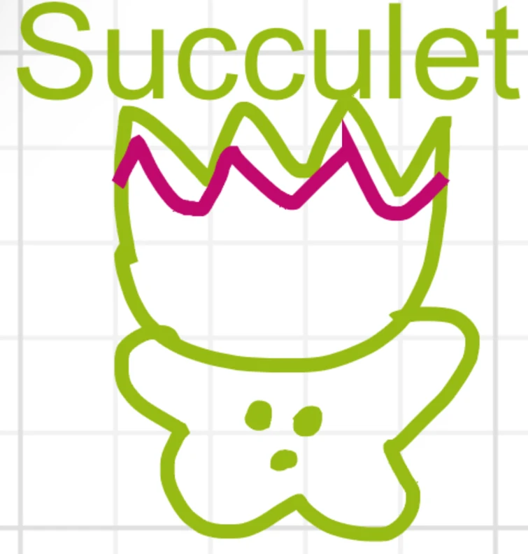 Discuss Everything About ItemLabel Wiki | Fandom