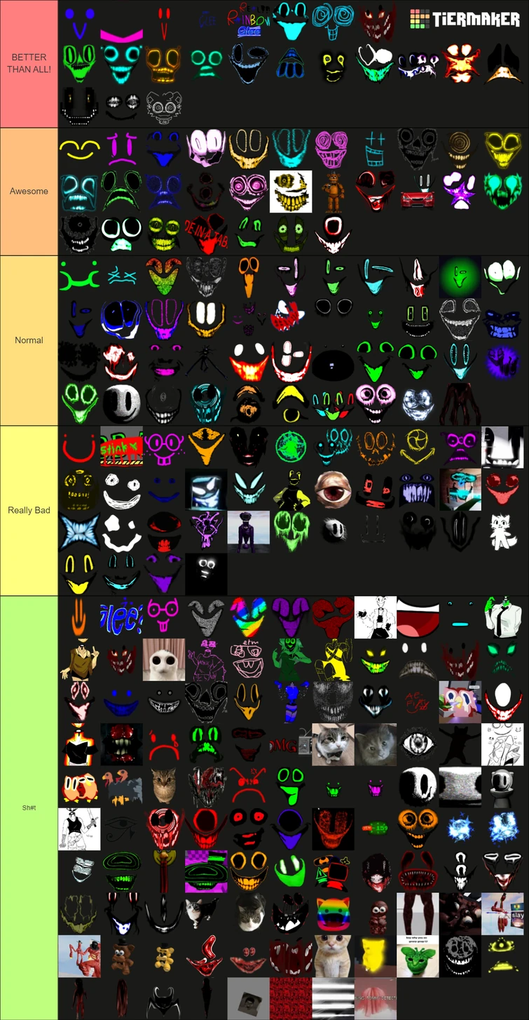 My tierlist of the entities of R:LD | Fandom