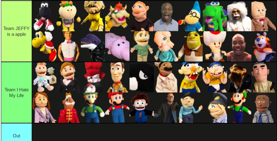 Vote Your FAVORITE off of team jeffy is an apple | Fandom