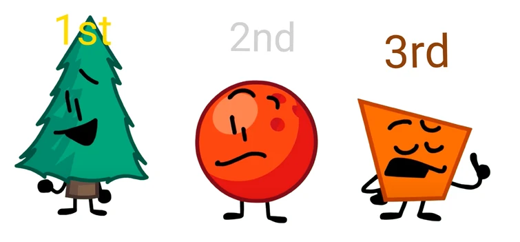 Discuss Everything About Creepsington Wiki | Fandom