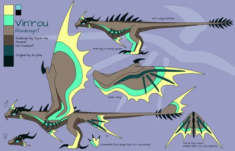 PEOPLE. FANMADE CREATURES RIGHT HERE. NOW PLS | Fandom