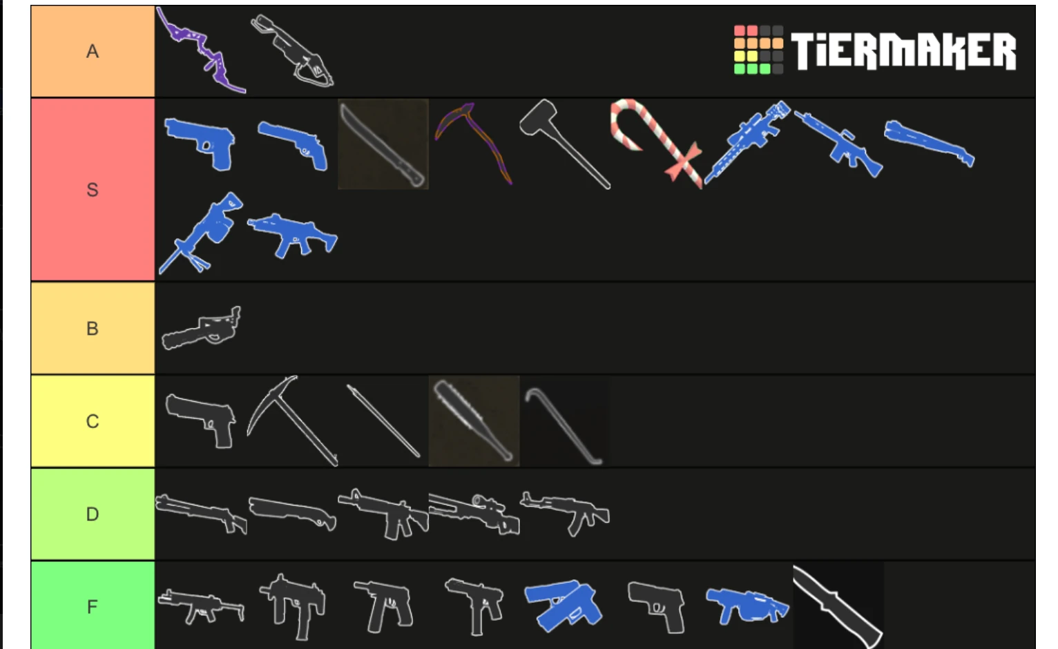 My weapon tier list | Fandom