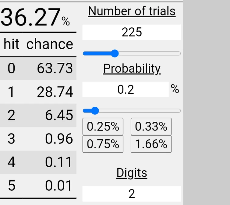 Discuss Everything About Five Nights Tower Defense Wiki | Fandom