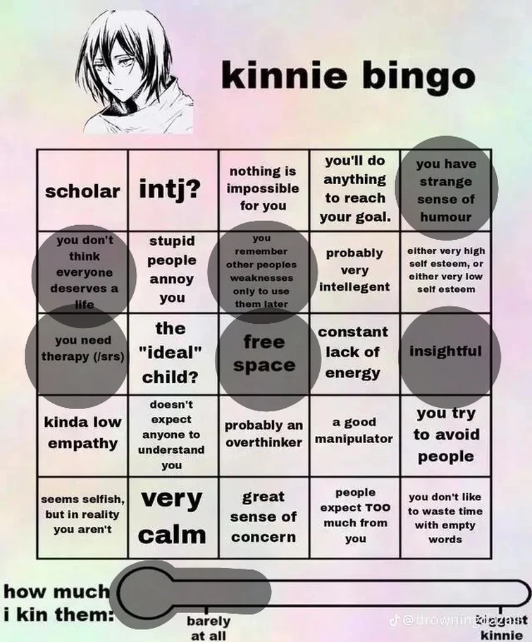Give me any character from any media and I’ll do a kin bingo. | Fandom
