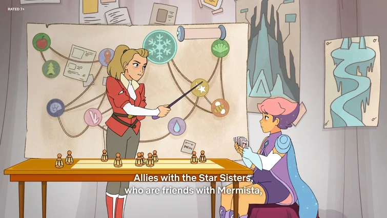 So the star sisters and the star siblings are two different groups ...
