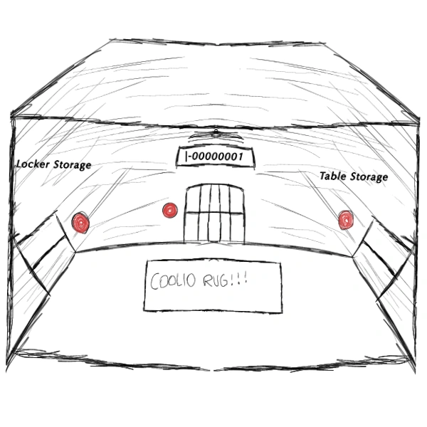 Conceptual Section "|" Layout | Fandom