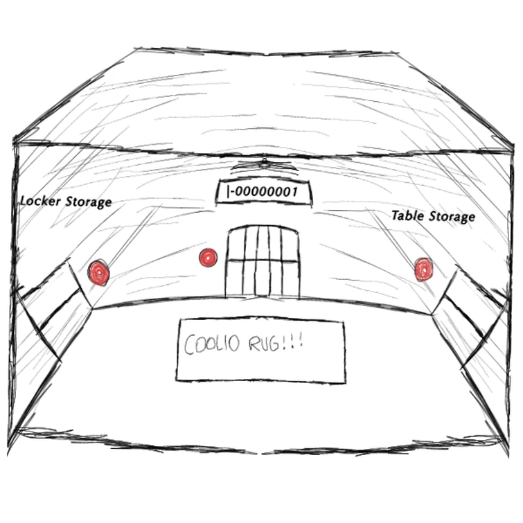 Conceptual Section Layout Fandom