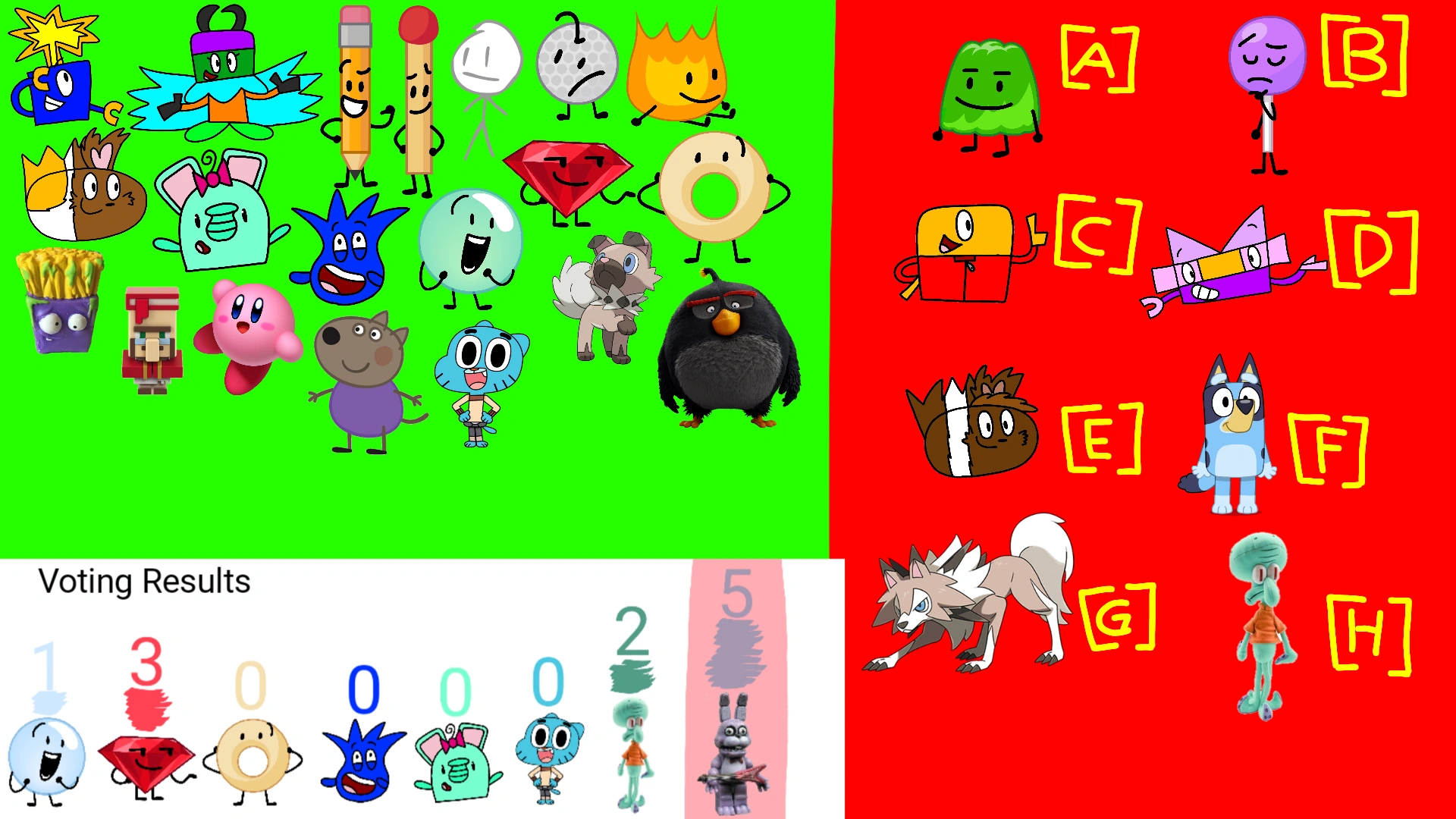 Random Character Voting 5 | Fandom