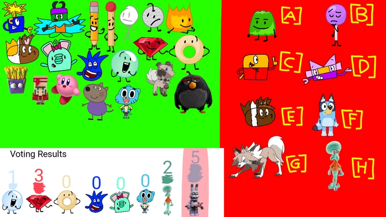 Random Character Voting 5 | Fandom