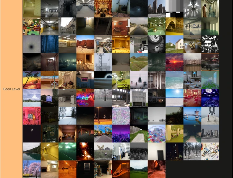 Tierlist Levels 0 - 200 | Fandom