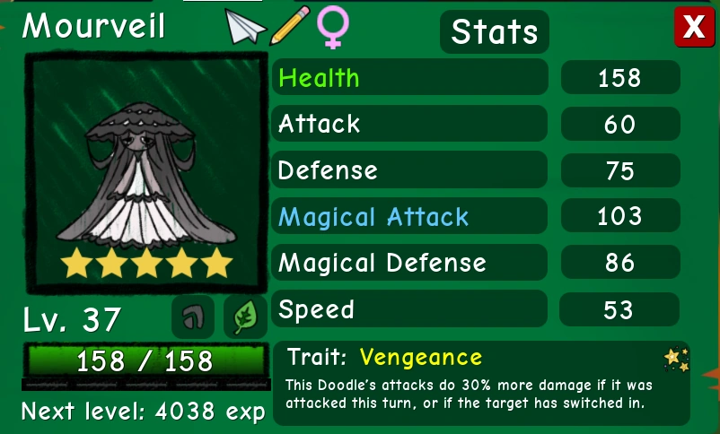 im desperate | Fandom