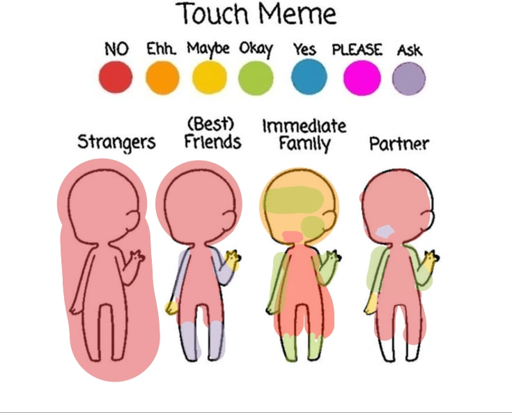 i got bored so did the touch meme | Fandom