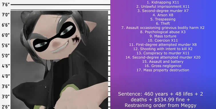 If SMG4 villains were charged for their crimes | Fandom