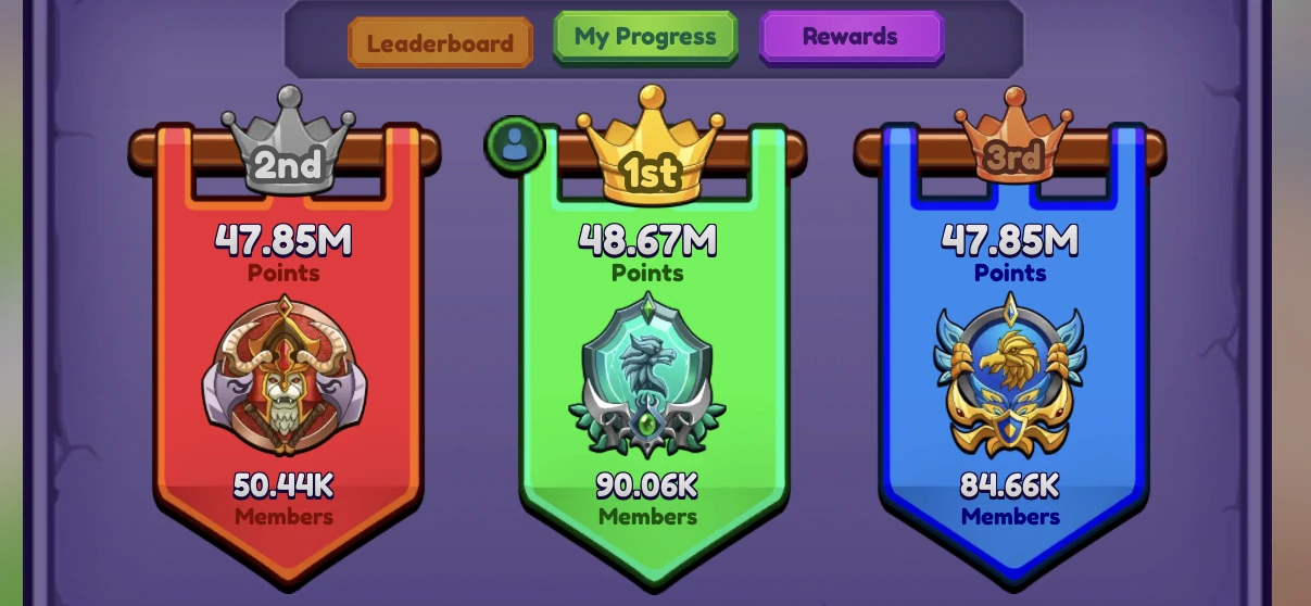 guild update | Fandom