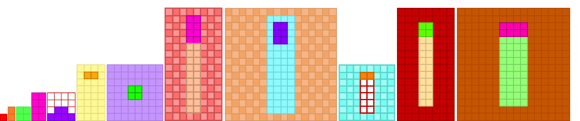 The Doublers (The 2048 Game Numberblocks Version!) | Fandom