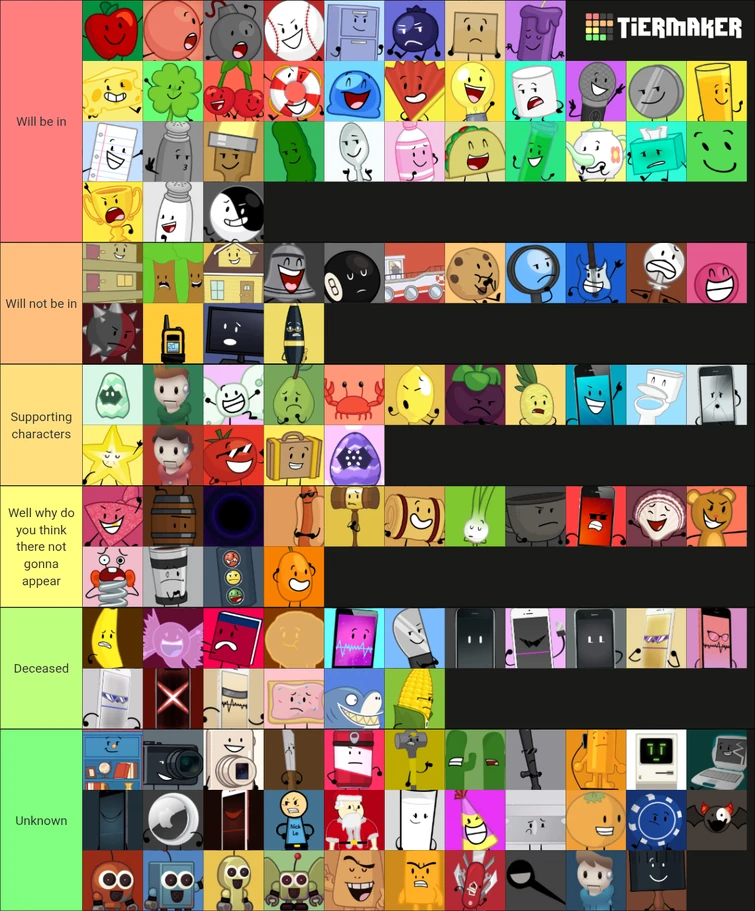 Discuss Everything About Inanimate Insanity Wiki | Fandom