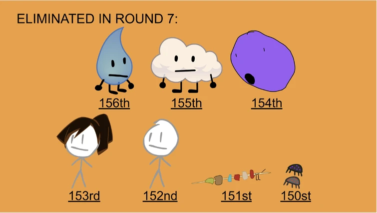 BFDI: Viewer Voting of Doom | Episode 8 | Fandom