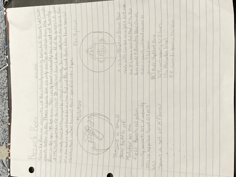 My BSS Fan Concept: Bezerk Bees (up for work lol) | Fandom