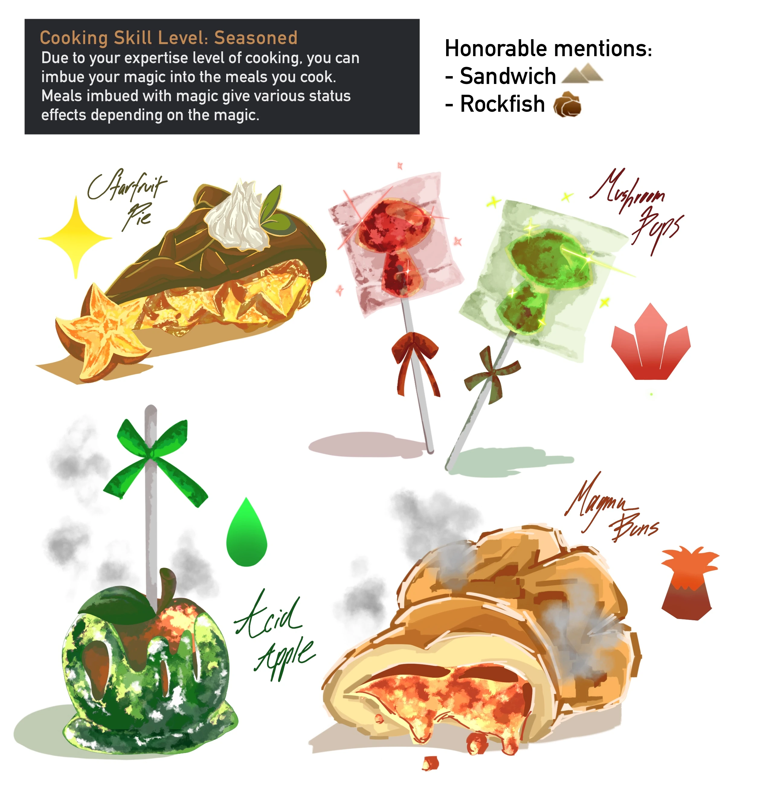 Cooking suggestions | Fandom