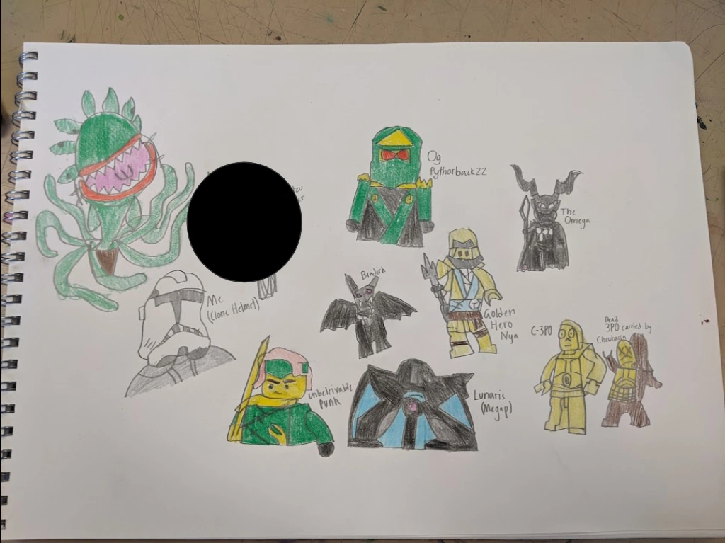 Ninjago Drawings | Fandom