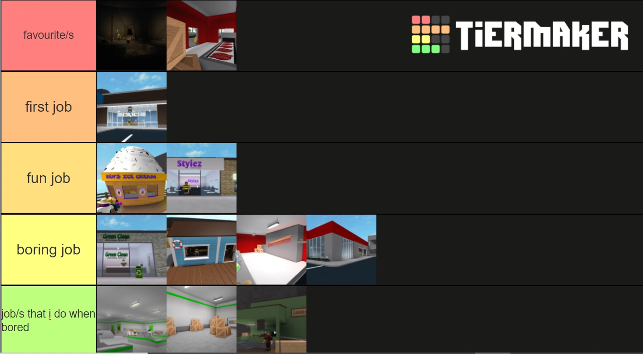tiermaker - jobs | Fandom