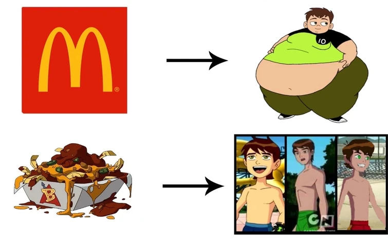 There's really sad in the Fandom, I'll post a banal meme or something ...