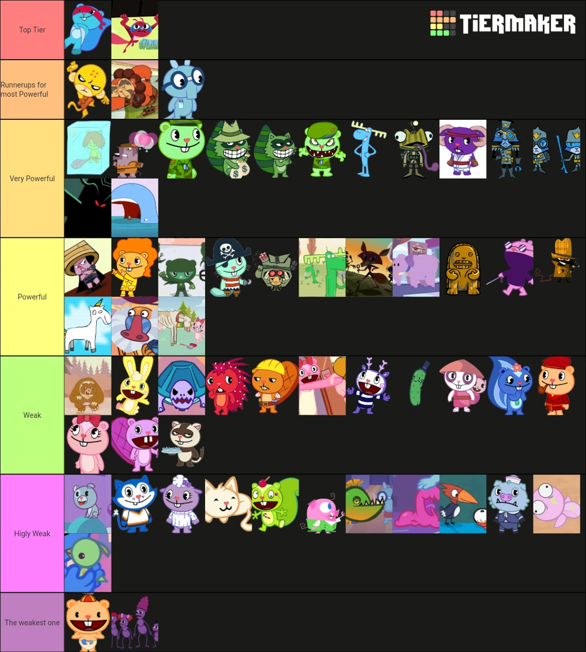 HTF Characters by power | Fandom