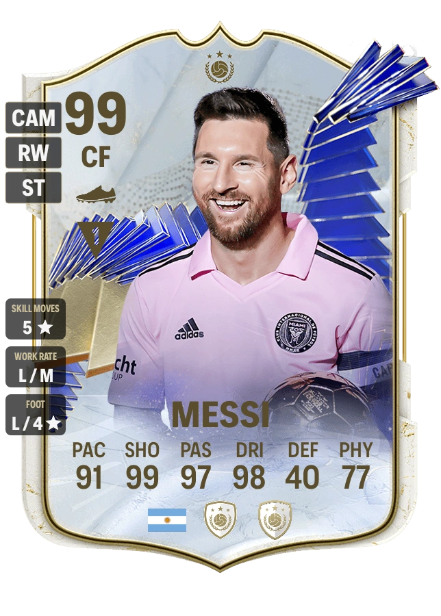 Messi future icon | Fandom