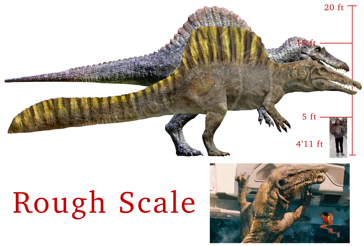 Jurassic World Rebirth vs Jurassic World 3 Size Comparison | Fandom