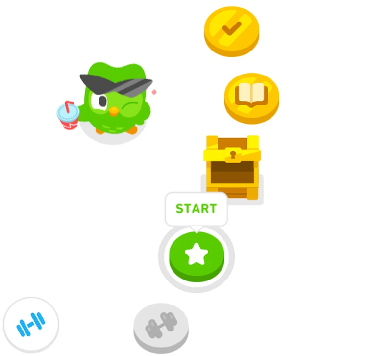 Discuss Everything About Duolingo Wiki | Fandom