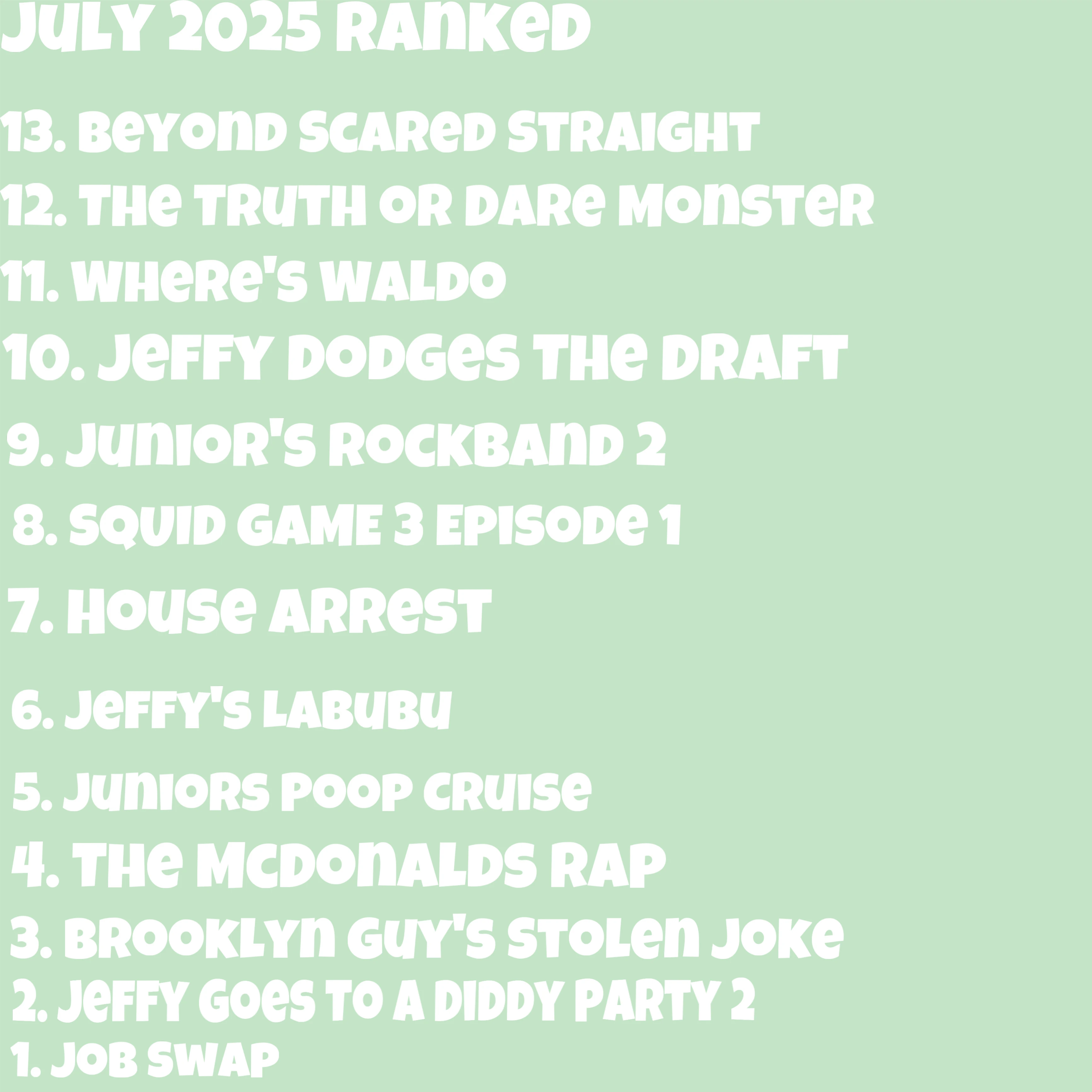 SML July 2025 Ranked | Fandom