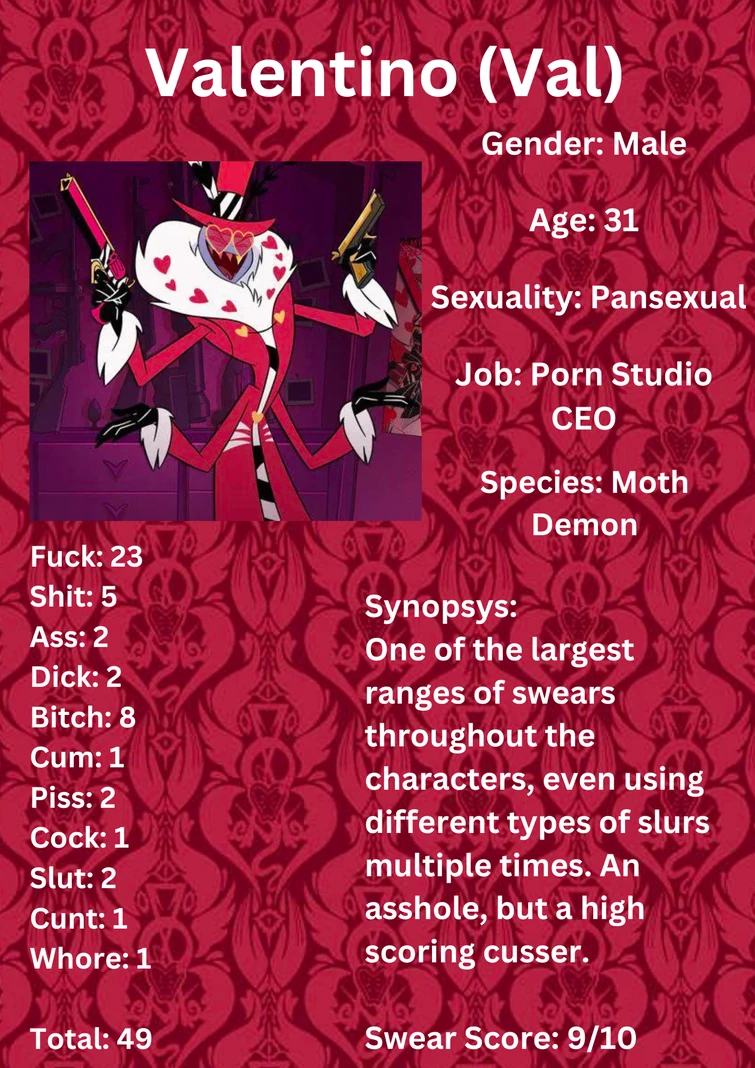 Here's every single Hazbin Hotel character identification card and ...